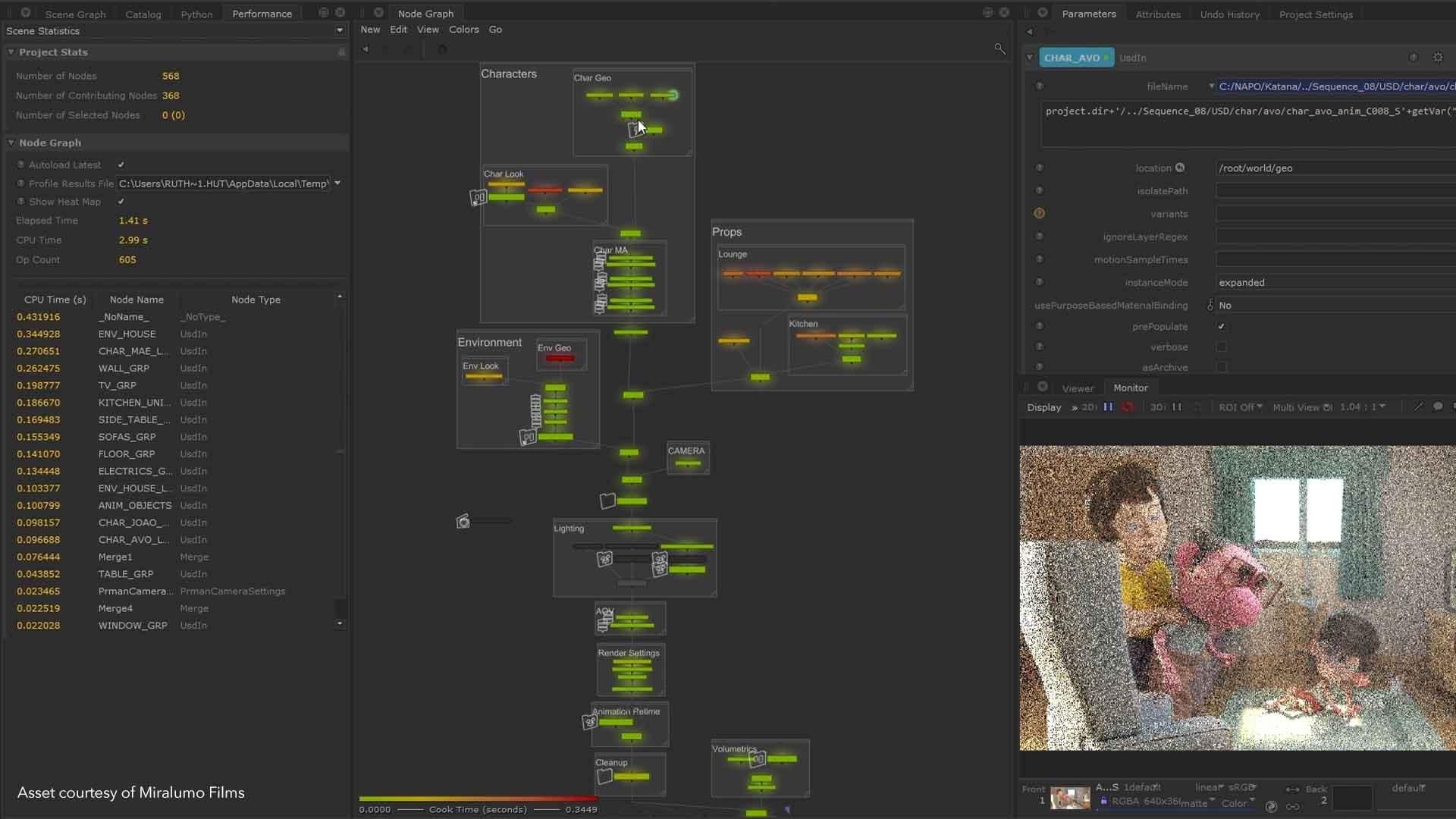 Katana | Lighting & Look Development | Foundry